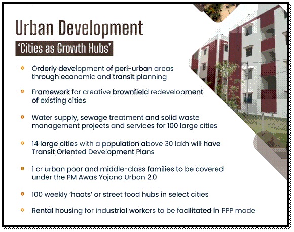 Urban Transformation Strategies in the Union Budget 2024-25 – THE OPEN VIEW